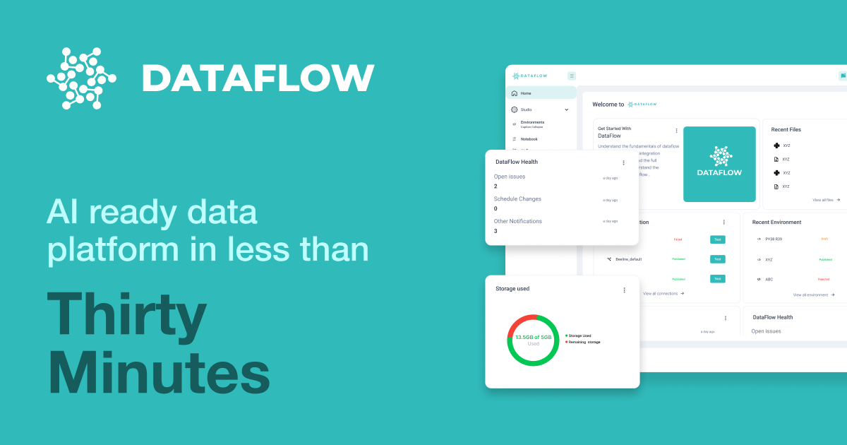 Dataflow | AI ready data platform